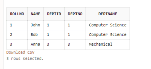 Sql Basics For Database Management – Pythonista Planet