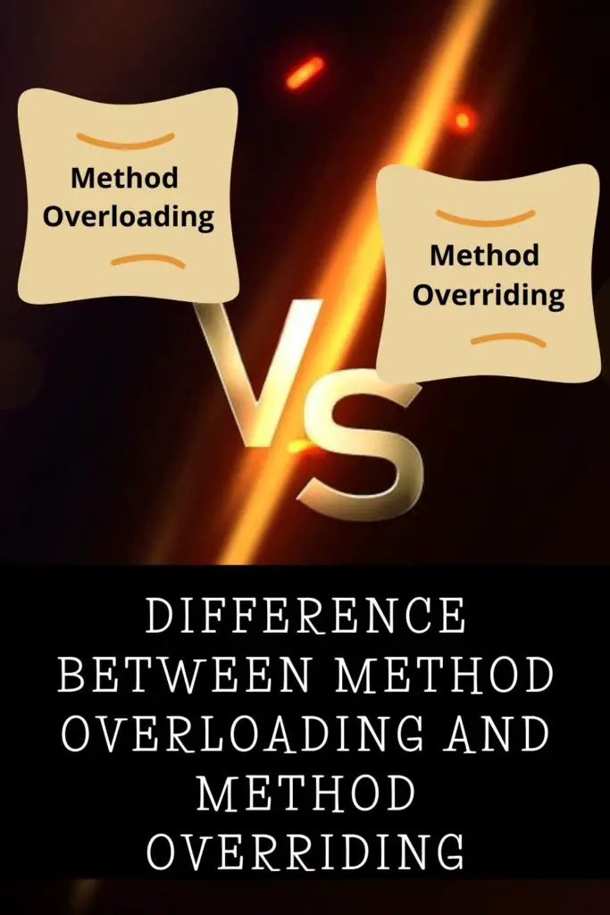 Difference Between Method Overloading and Method Overriding ... Difference Between Method Overloading and Method Overriding ...